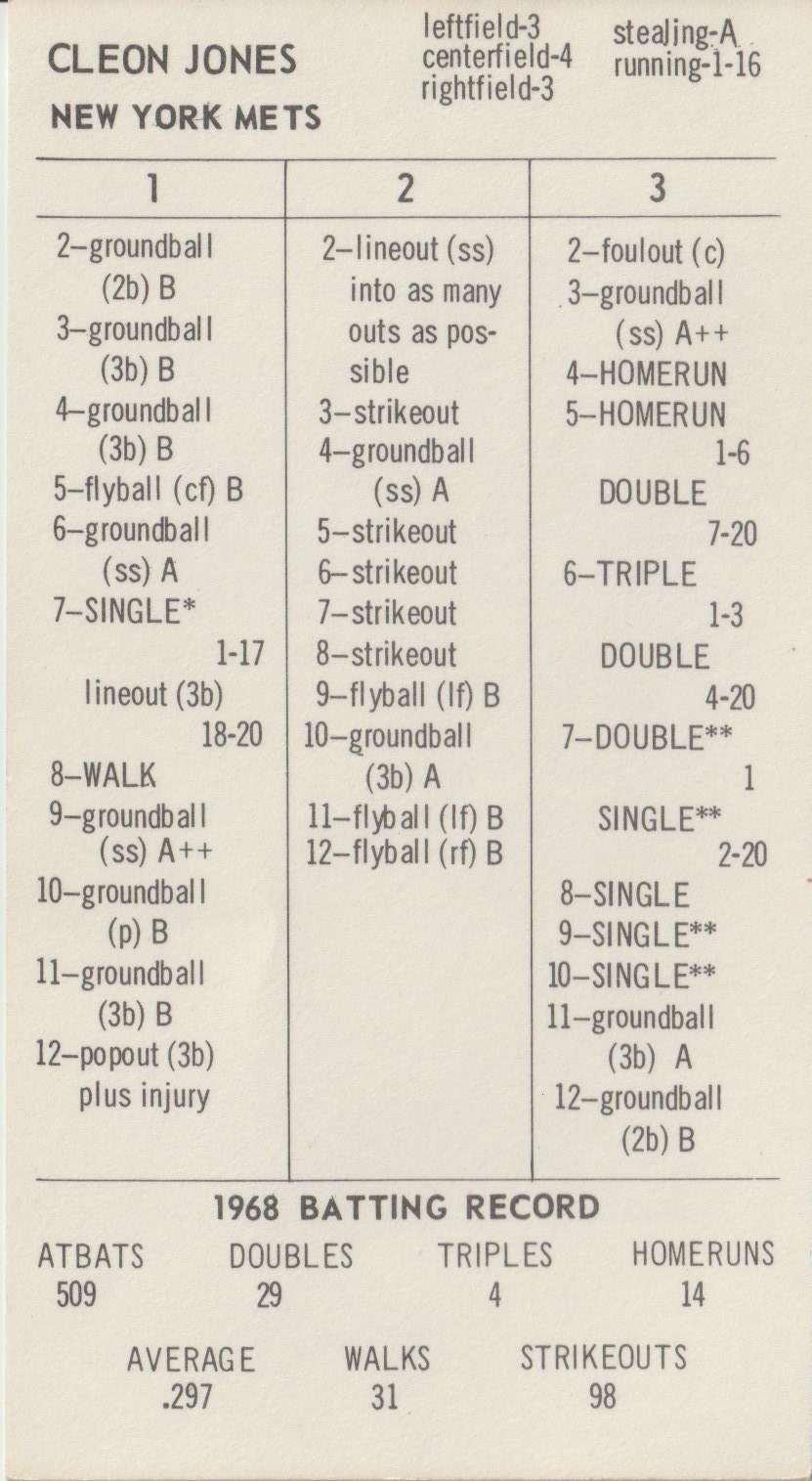 The Not So Amazin’ Mets – Cheap Hill 44